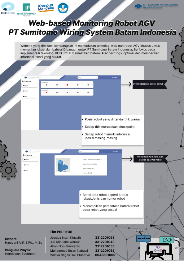 Pamer.in | Aplikasi Web-based Monitoring Robot AGV PT Sumitomo Wiring System Batam Indonesia