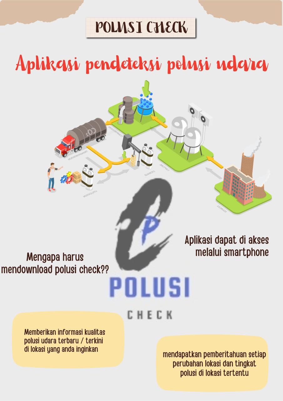 Pamer.in | Aplikasi Mobile Pendeteksi Polusi Udara Pamer.in | Aplikasi Mobile Pendeteksi Polusi Udara