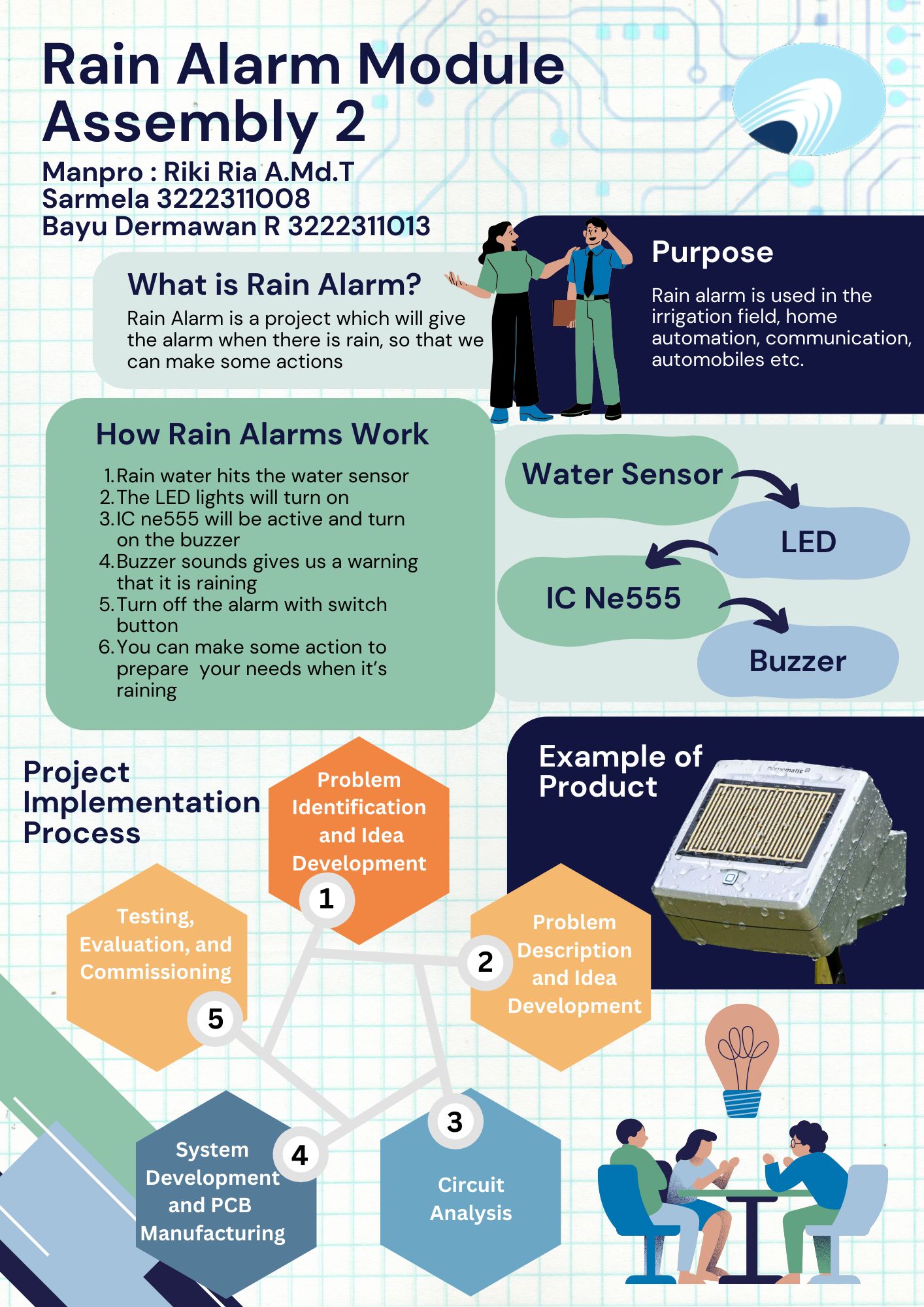 Pamer.in | Rain Alarm Module Assembly 2