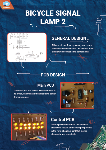 Pamer.in | Bicycle Sign Lamp Module Assembly 2