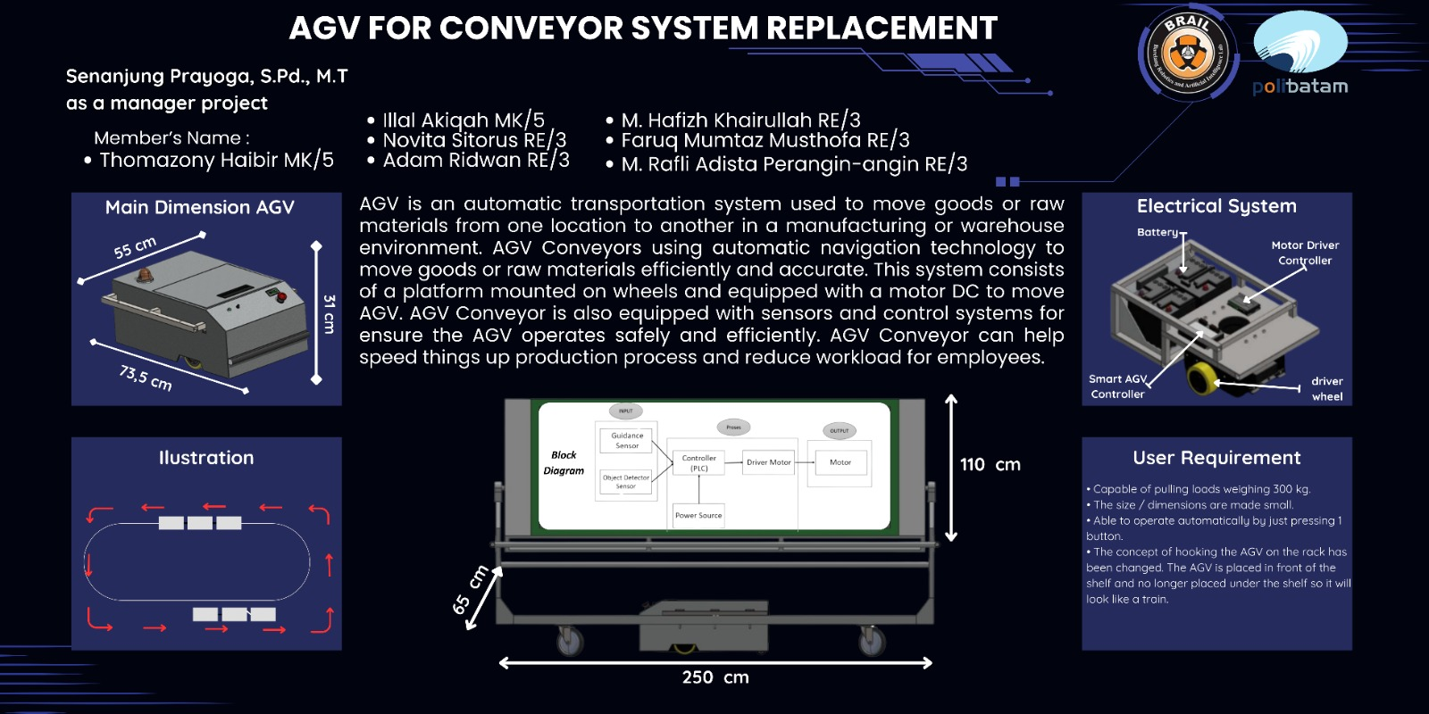 Pamer.in | AGV for Conveyor System Replacement