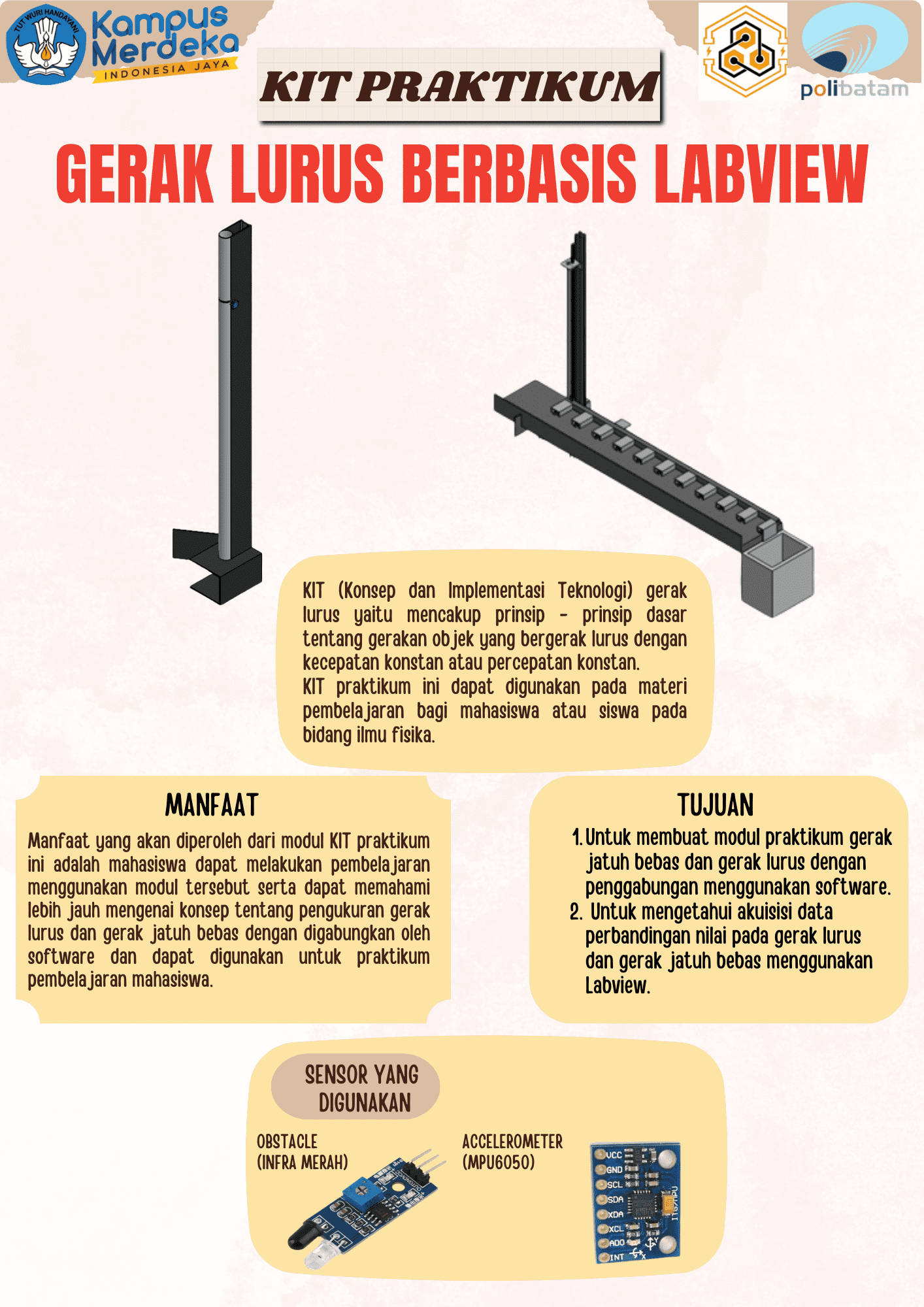 Pamer.in | KIT Praktikum Gerak lurus & Koefisien Gesek Berbasis Labview