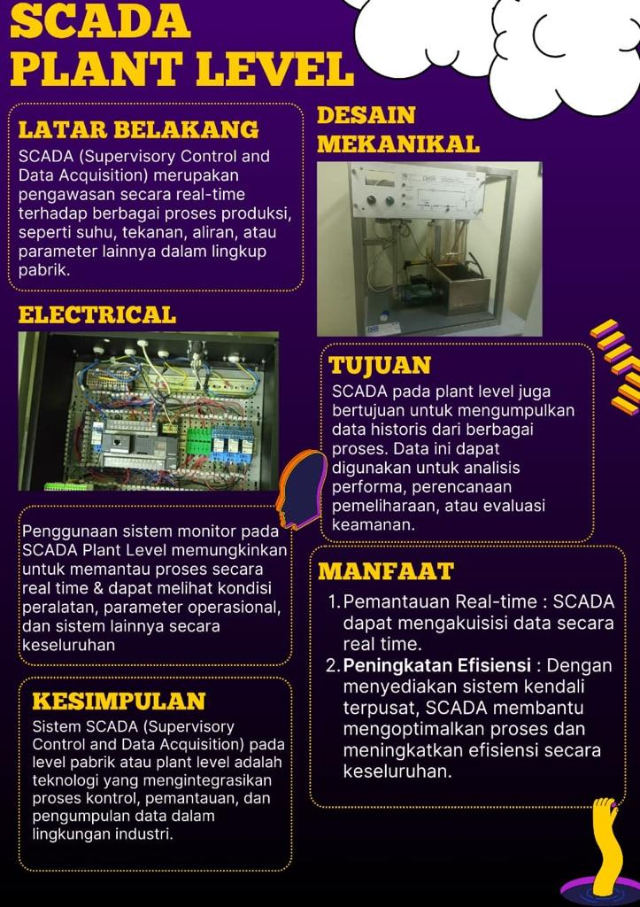Pamer.in | SCADA- Plant Level-V2