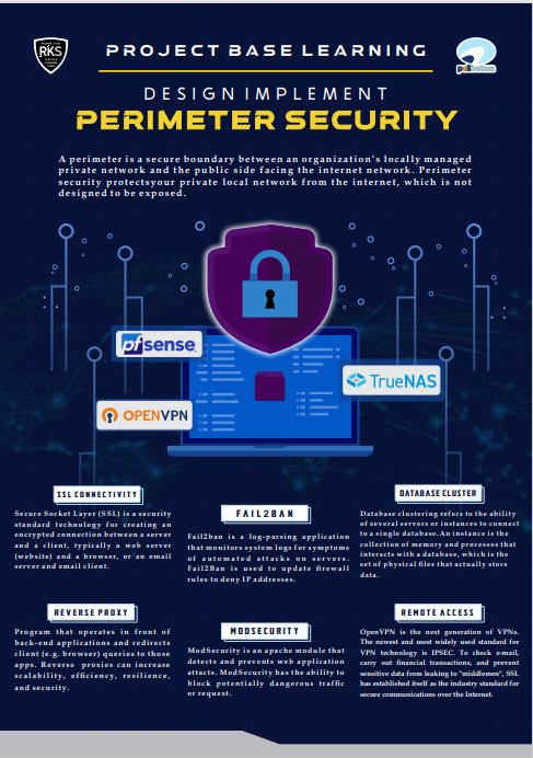 Pamer.in | Design Implement Security Perimeter 5