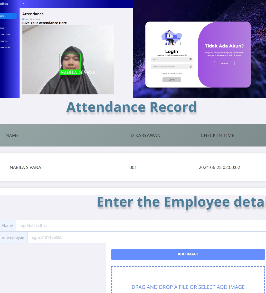 Real Time Object And Human Detection For Attendance And Safety