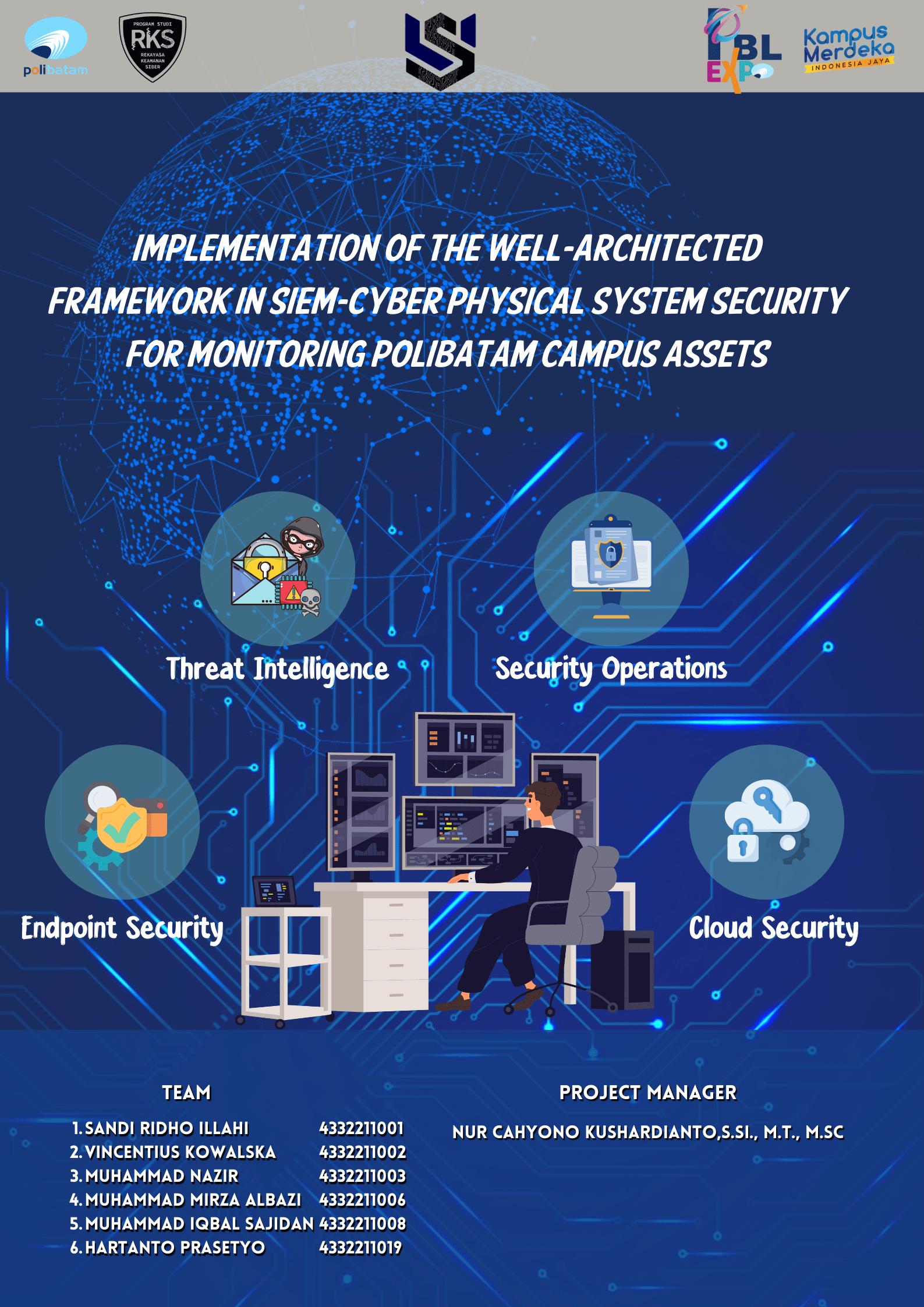 Pamer.in | Penerapan Well-Architected Framework pada SIEM-Cyber Physical System Security untuk ...