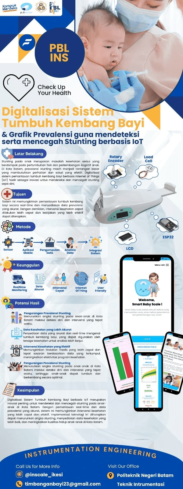 Pamer.in | Sistem Timbangan Tumbuh Kembang Bayi dan Digitalisasi KMS Berbasis IoT untuk ...