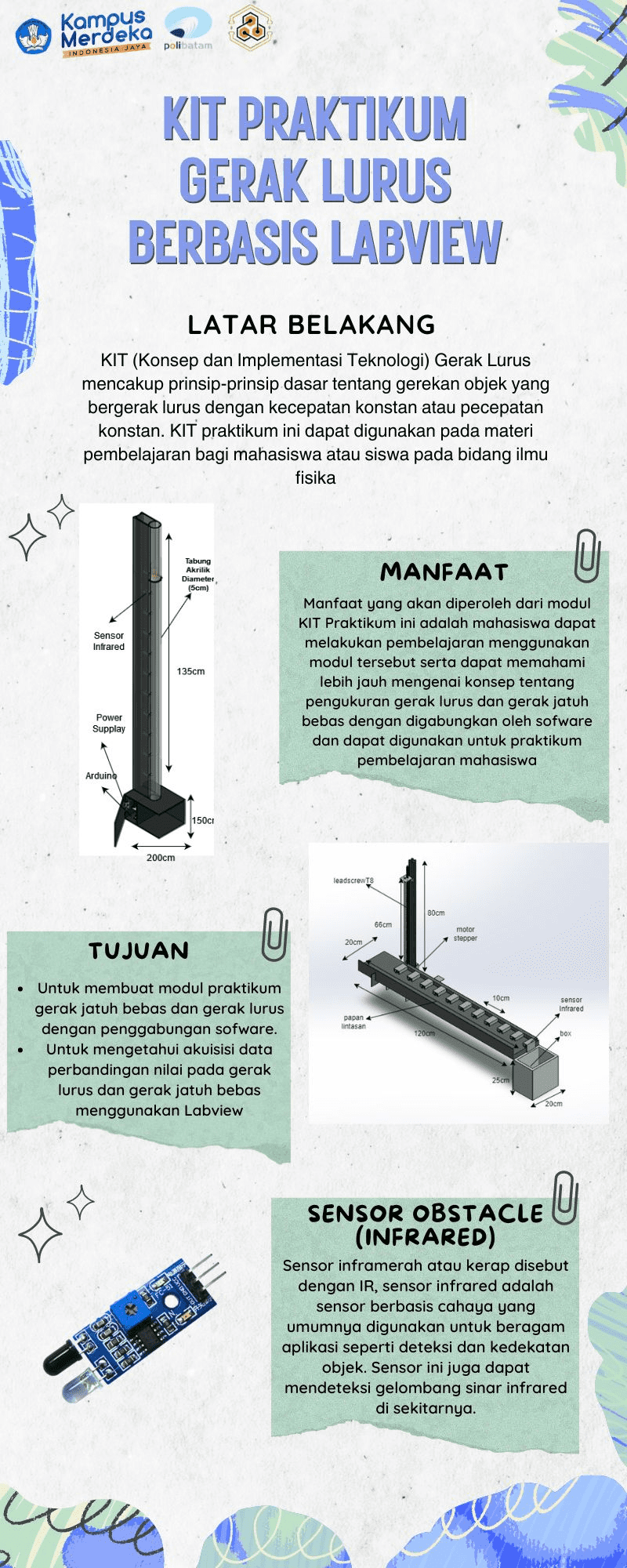 Pamer.in | KIT Praktikum Gerak lurus & Koefisien Gesek Berbasis Labview