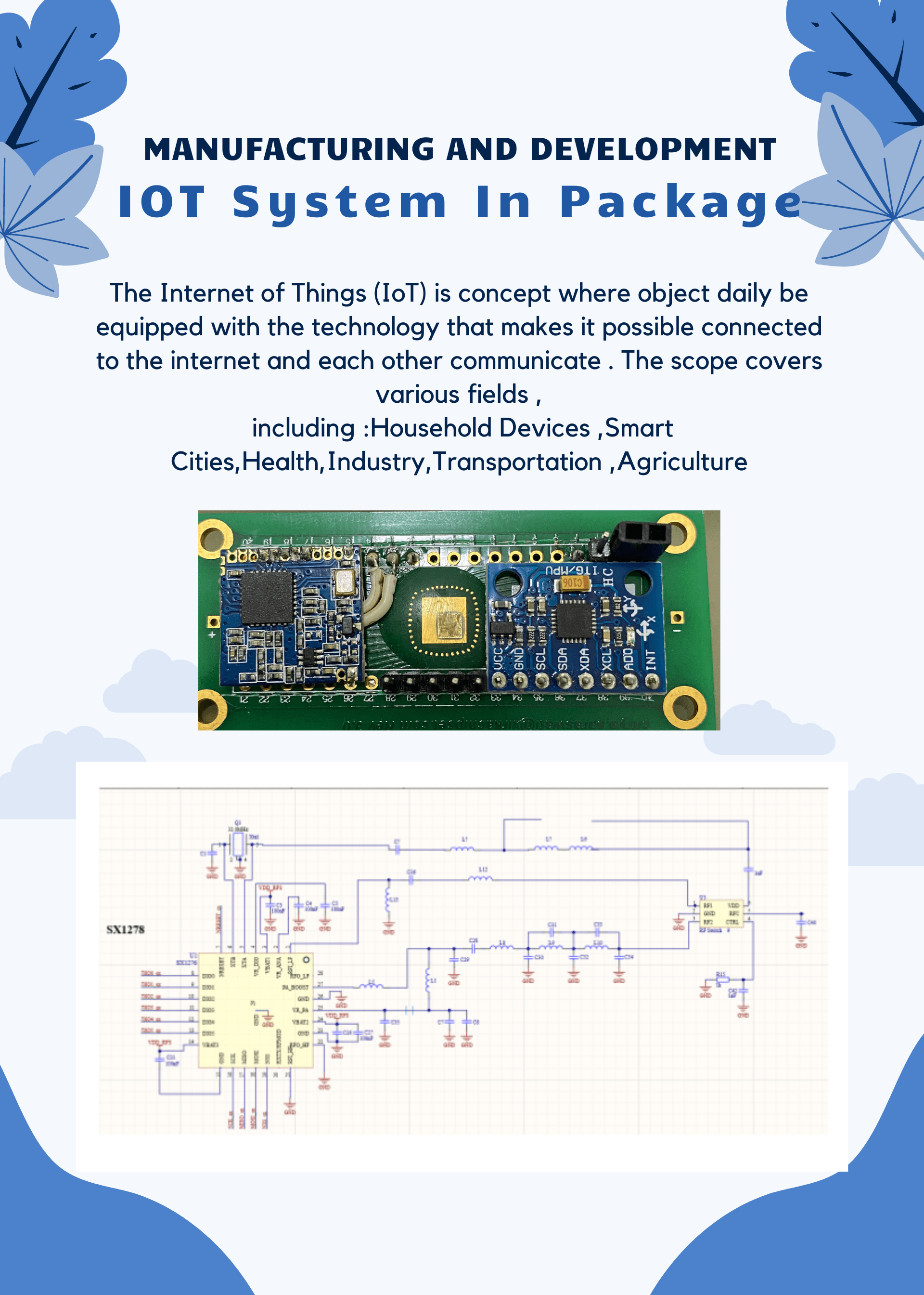 Pamer.in | Manufacturing and Development of IoT System In Package (SIP)