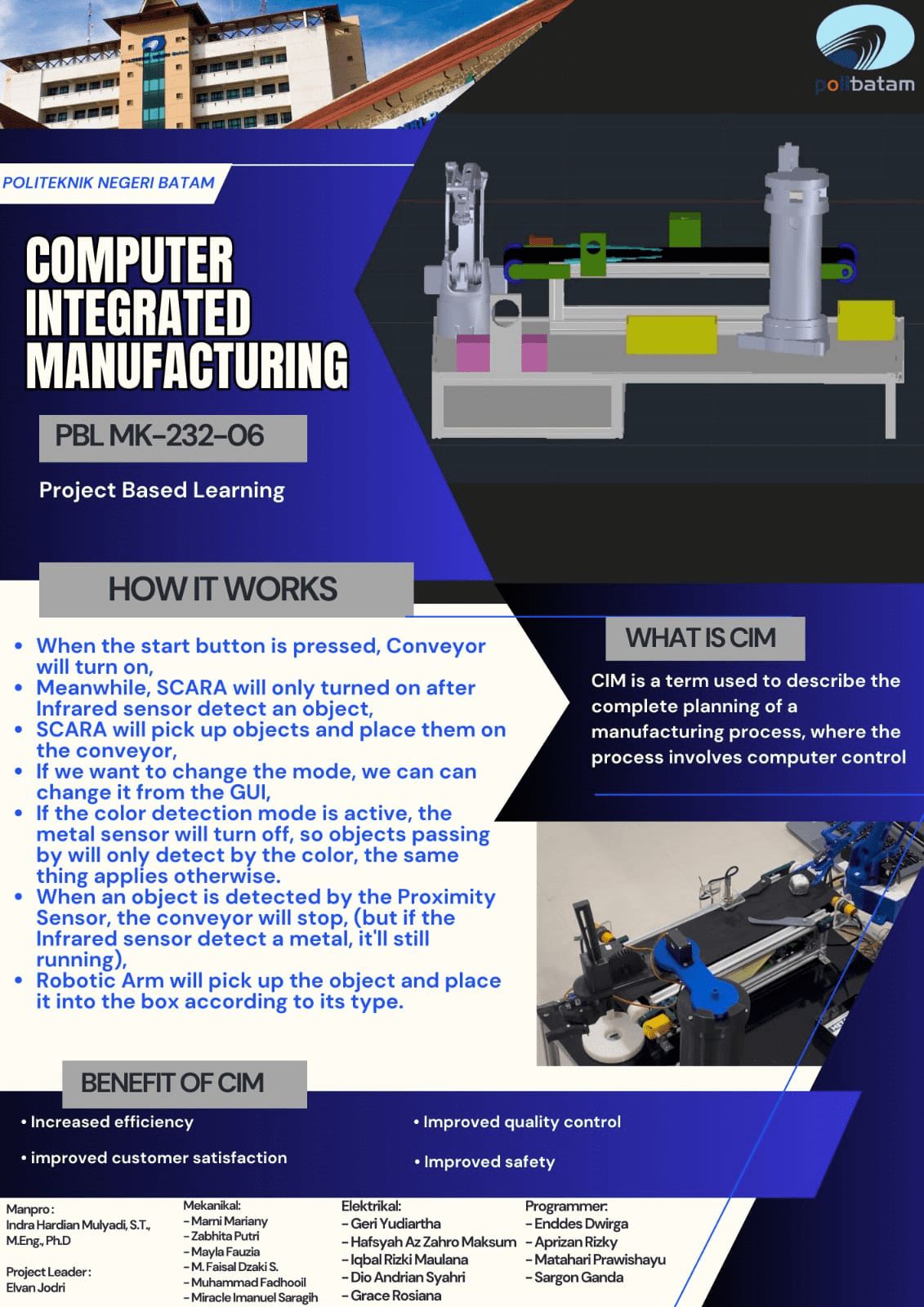Pamer.in | PBLMK232-06-Introduction to CIM (Pagi C-2)