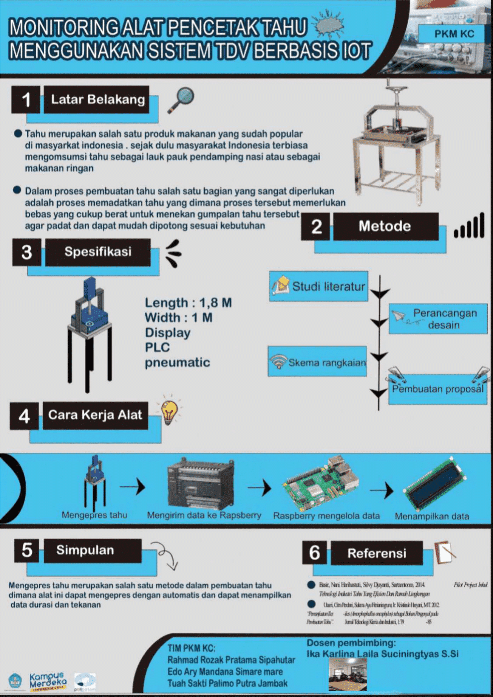 Pamer.in | Monitoring alat pencetak tahu menggunakan sistem TDV berbasis IoT