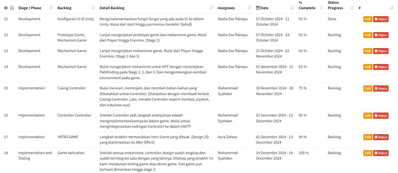 Pamer.in | Arduino Uno Unity First-Person Shooter Game