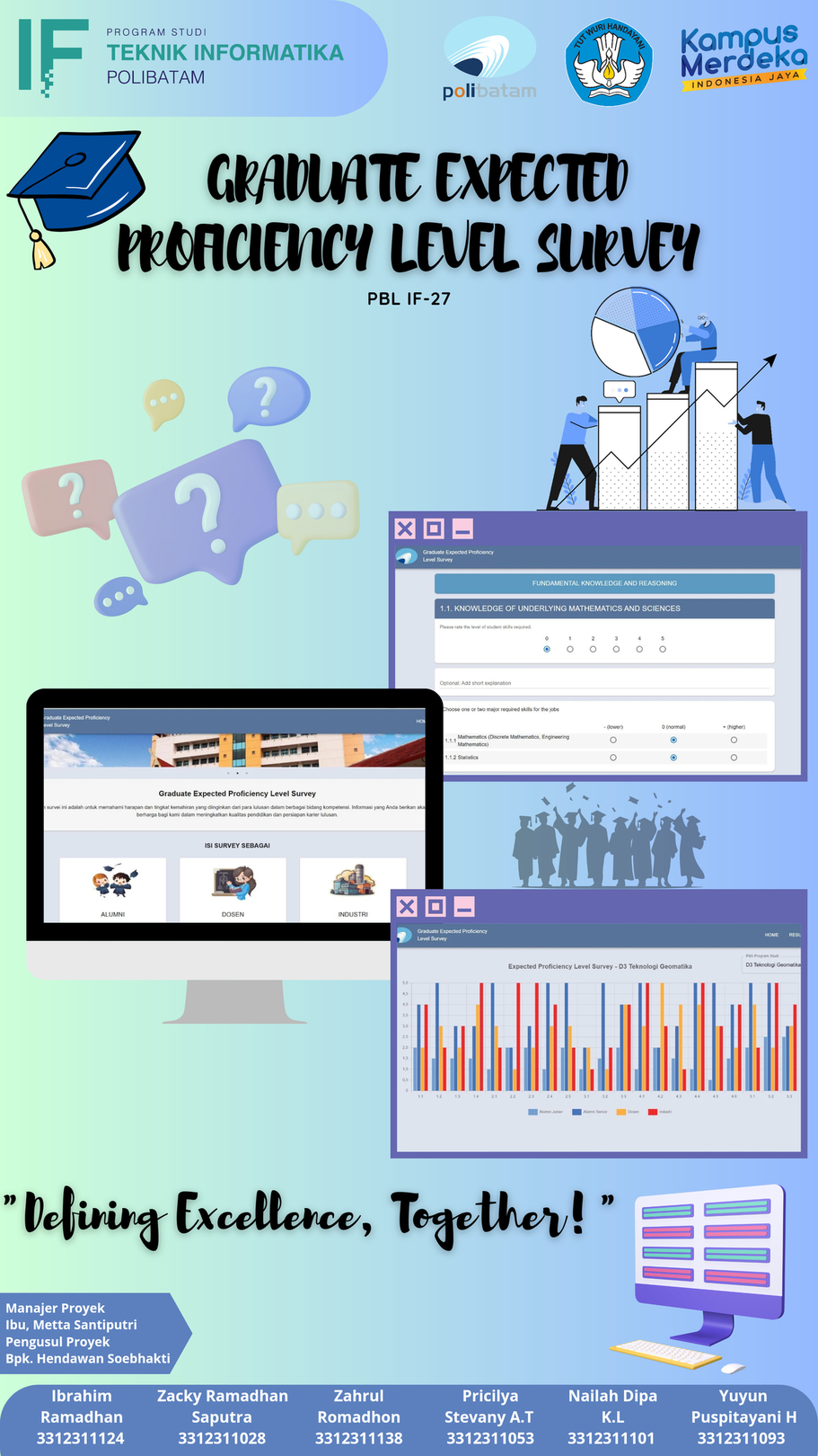 Pamer.in | Graduate Expected Proficiency Level Survey