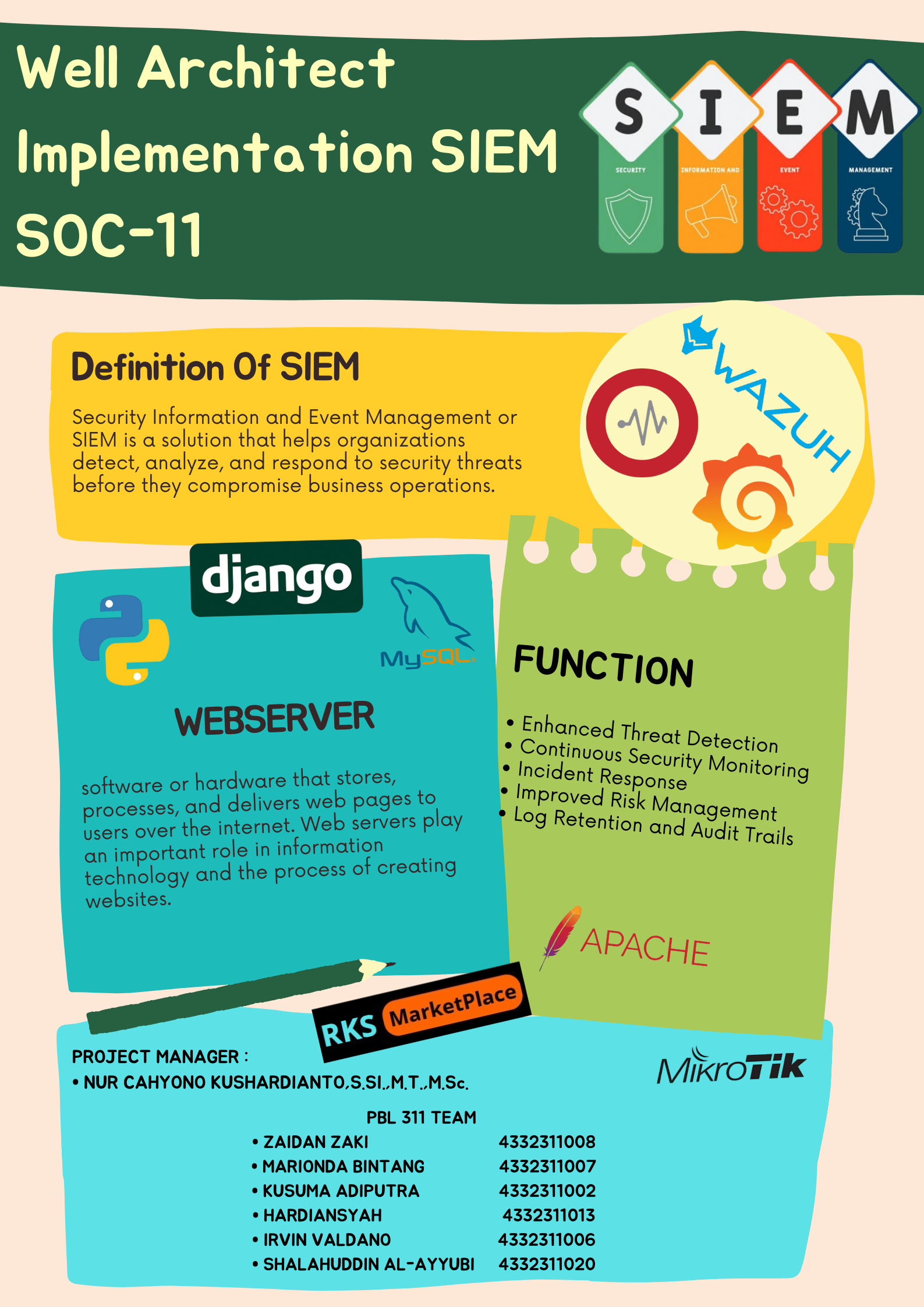 Pengembangan Framework Security Management Di Isp