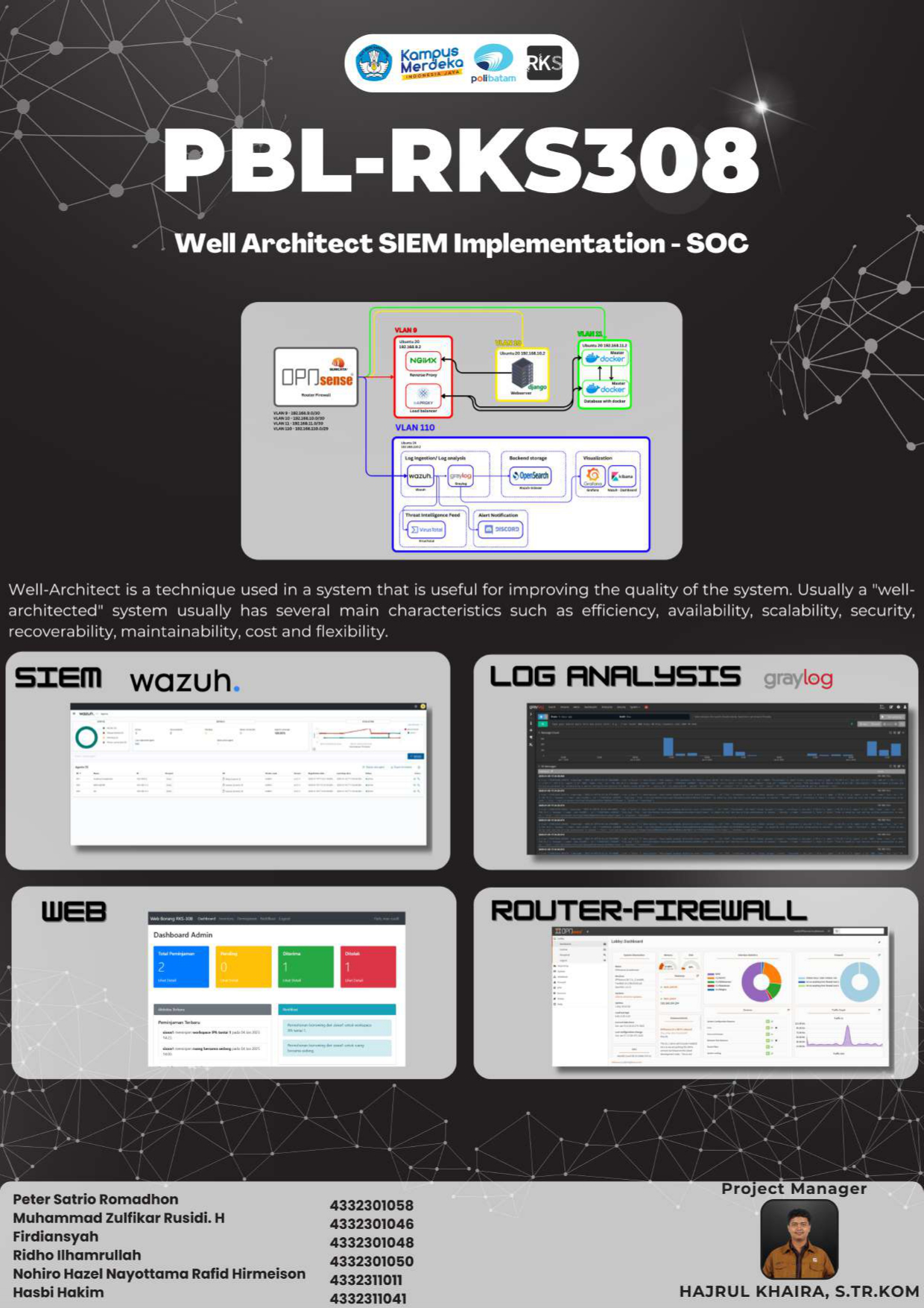 Pamer.in | Well Architect SIEM Implementation - SOC 8