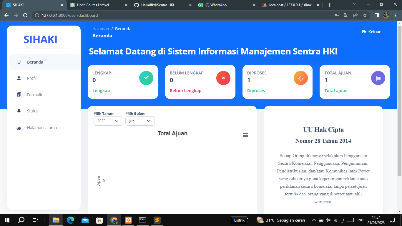Pamer.in | Sistem informasi Manajemen Sentra HKI