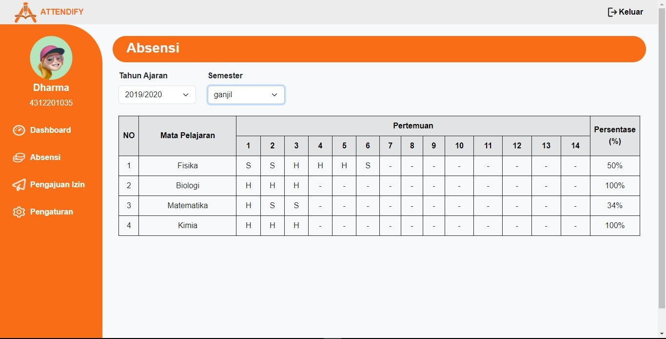 Aplikasi Web Sistem Informasi Absensi Siswa