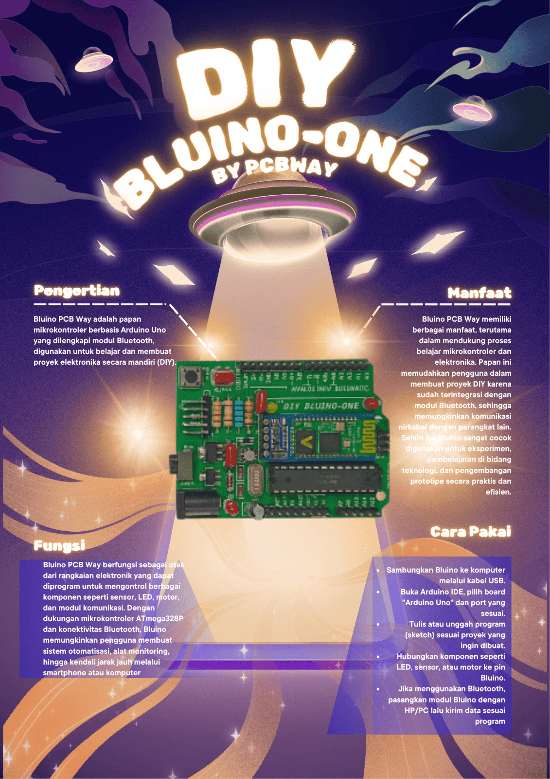 Pamer.in | PBL-MK-2-2-25-03-01-P Rancang Bangun Mini Microcontroller Arduino