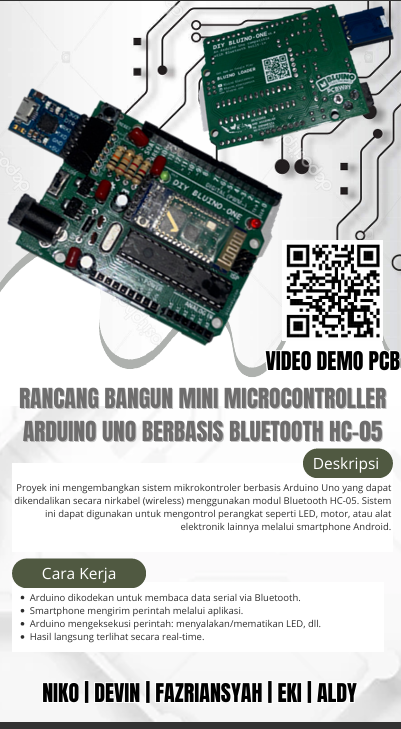 Pamer.in | PBL-MK-2-2-25-01-07-M Rancang Bangun Mini Microcontroller Arduino