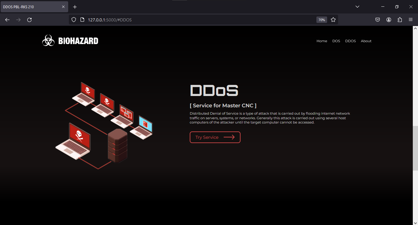 Aplikasi Ddos Script 3