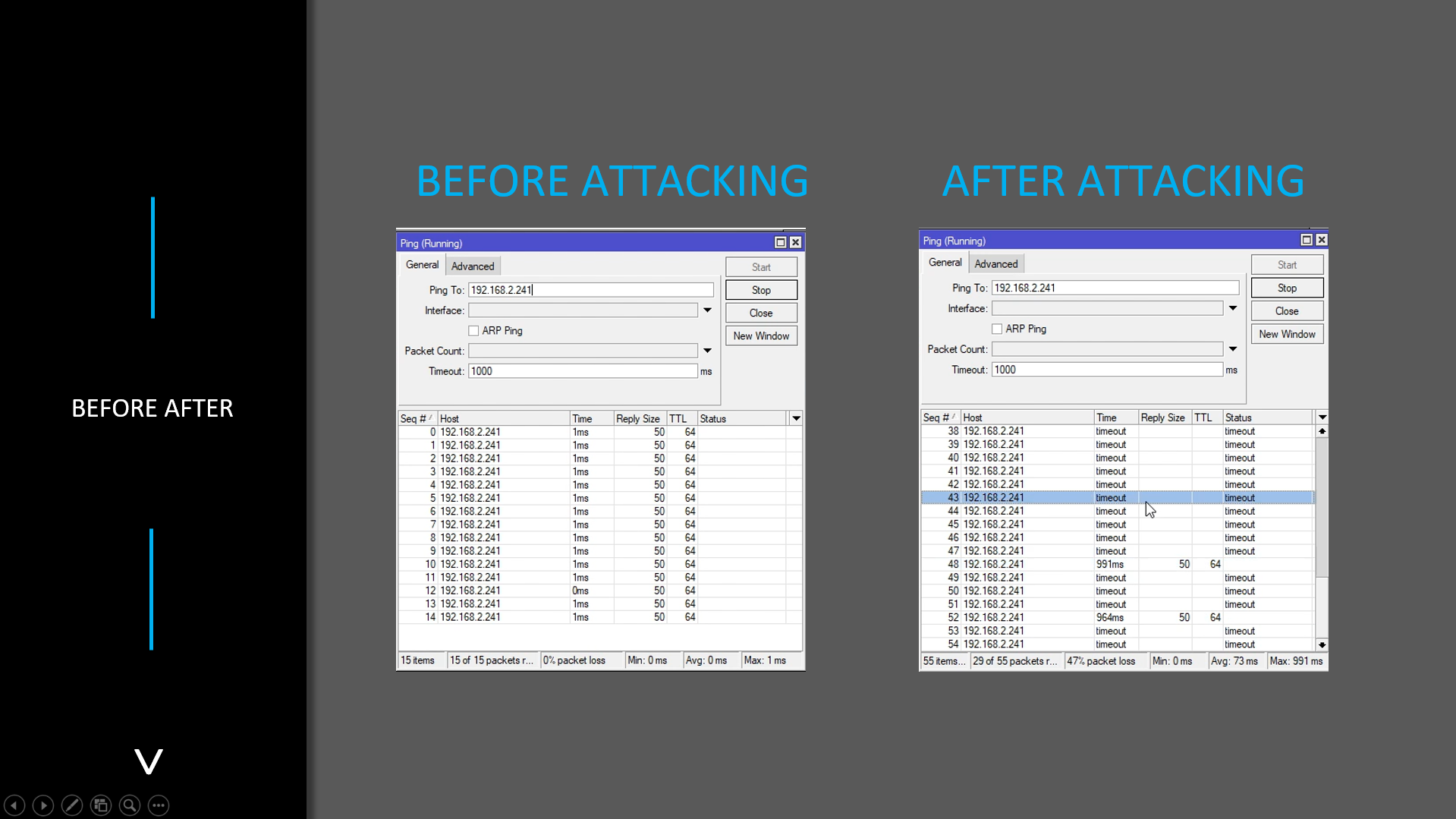 Aplikasi Ddos Script 1