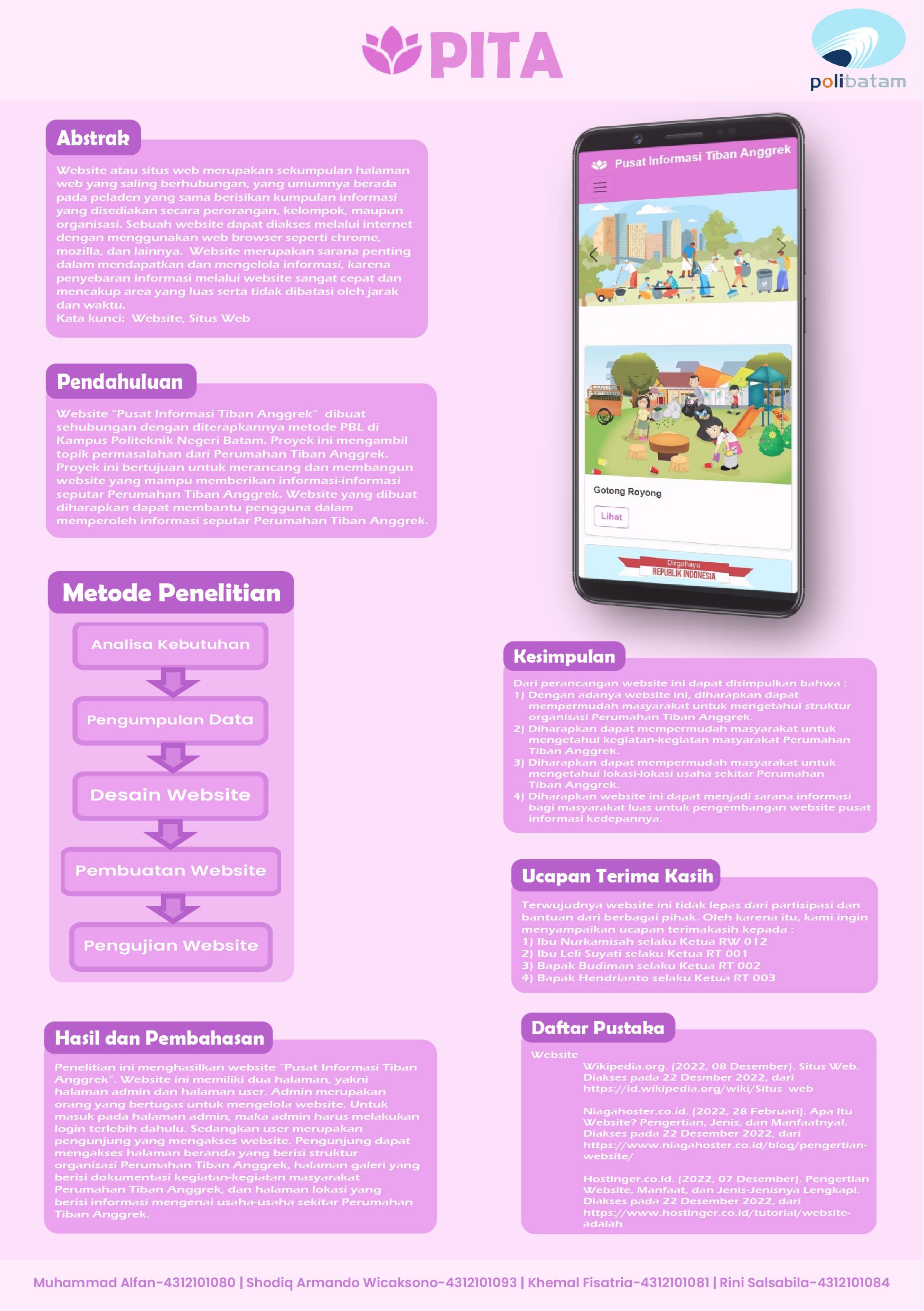 Pamer.in | Aplikasi Web Layanan Warga