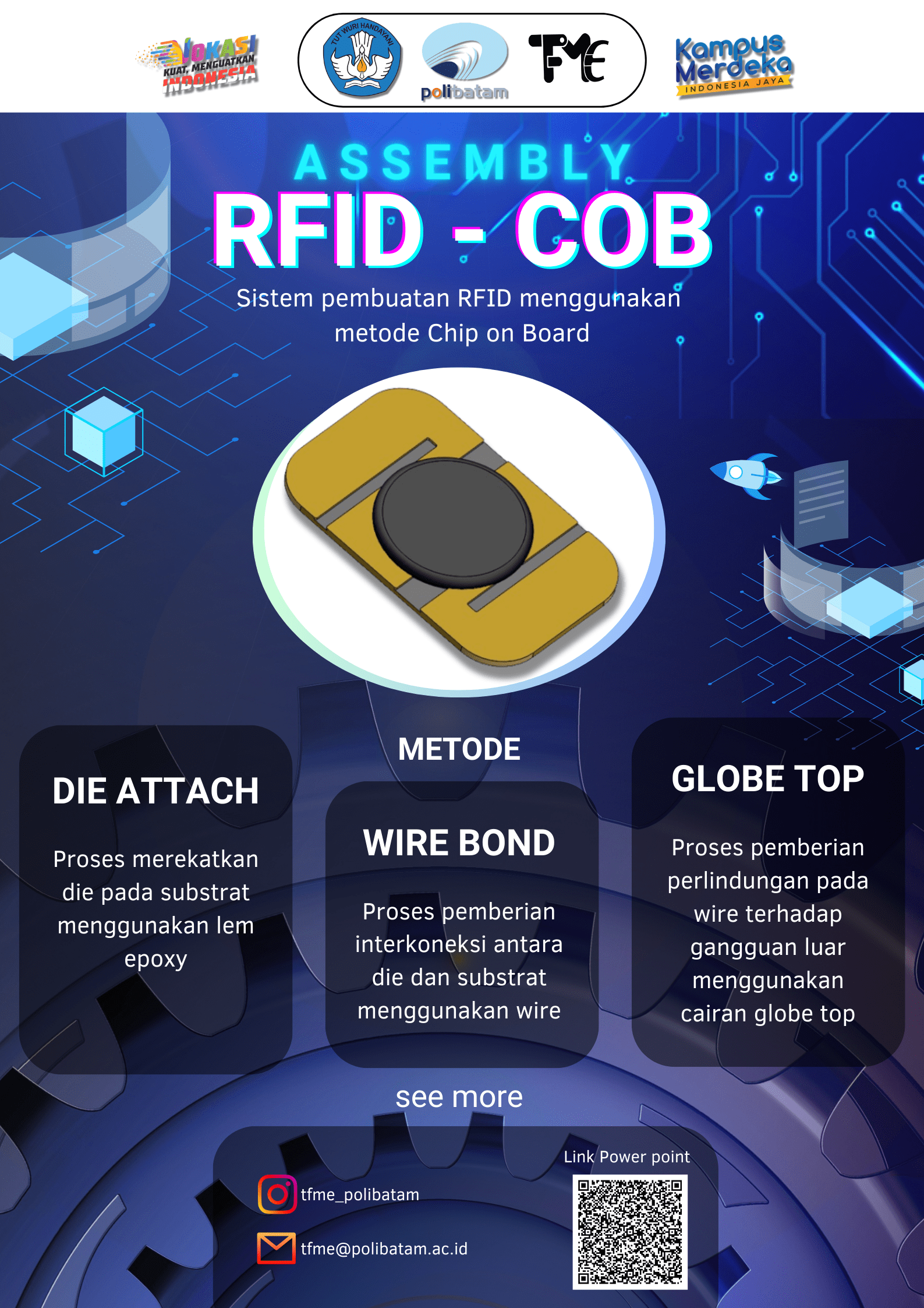Pamer.in | RFID CoB Assembly 1