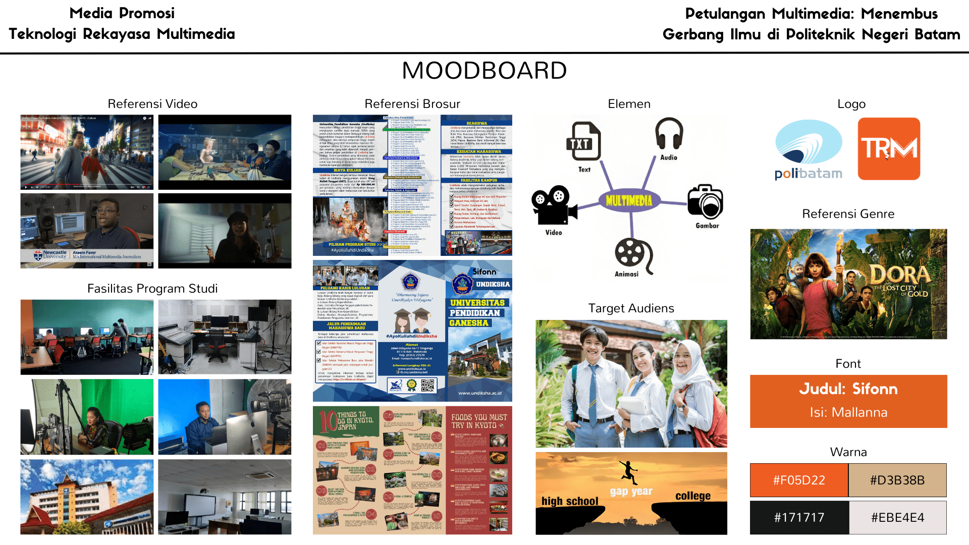 Pamer.in | Media Promosi Program Studi Jurusan Teknik Informatika