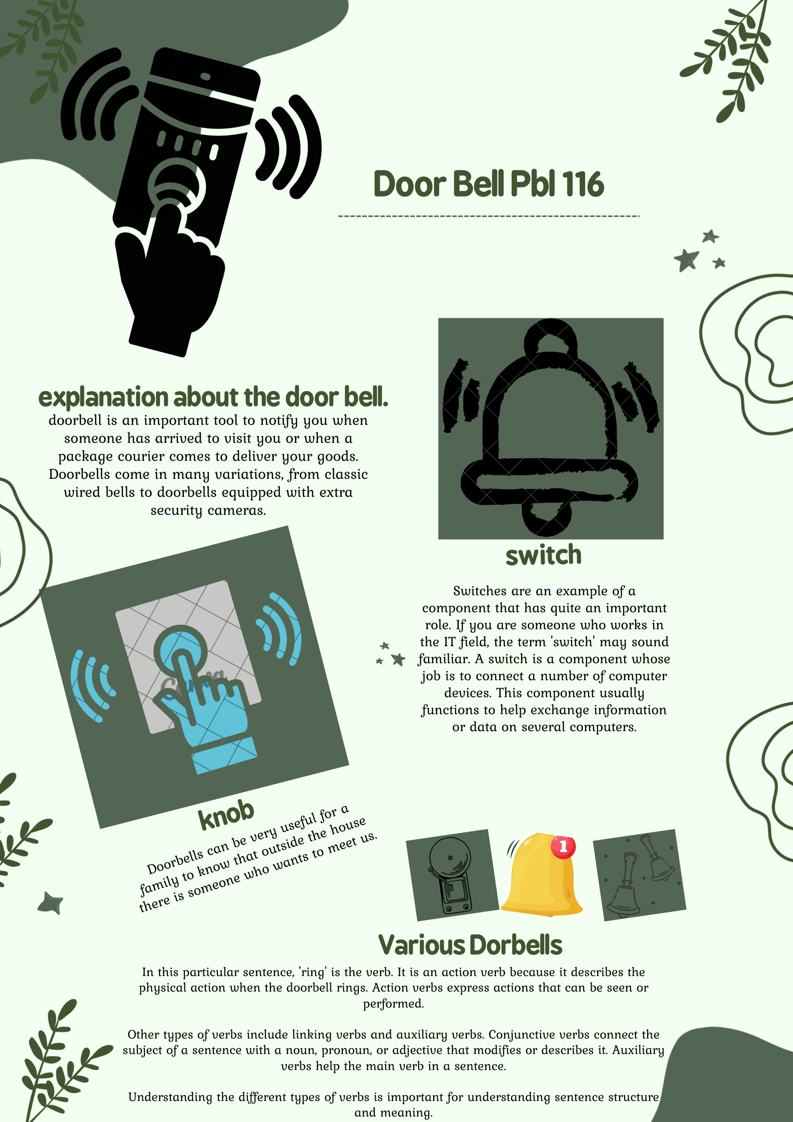 Pamer.in | Door Bell Module Assembly 2