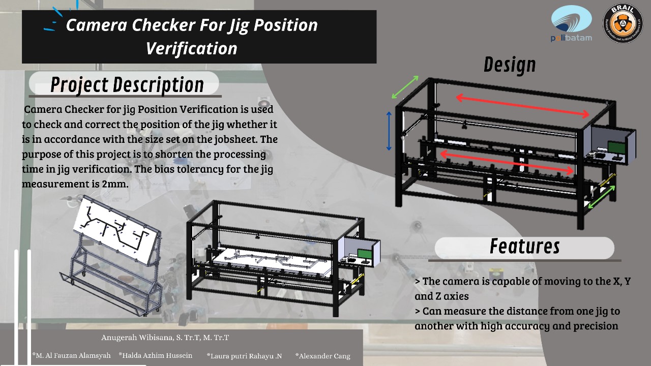 Pamer.in | Camera Checker for Jig Position Verification
