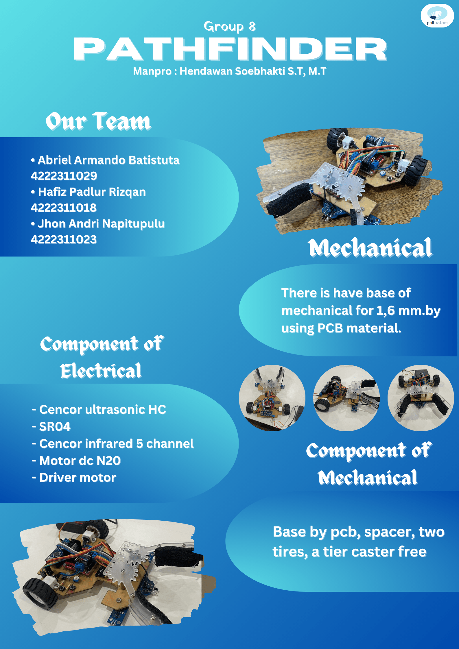 Pamer.in | Robot transporter line follower Kelas A