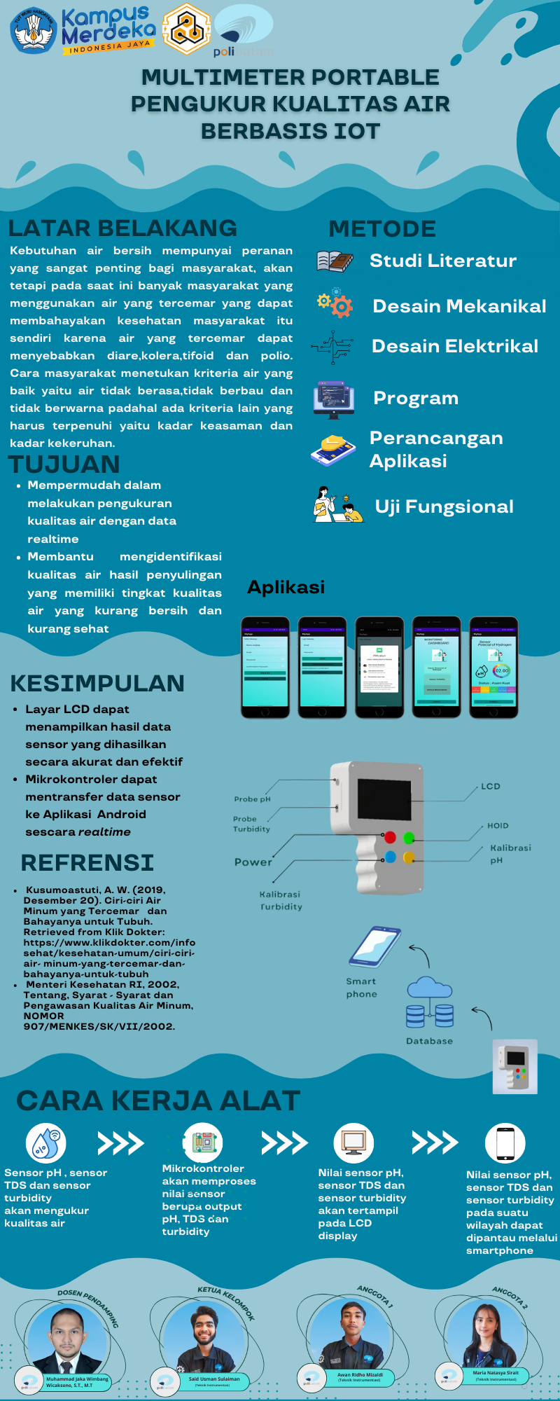Pamer.in | Multimeter Pengukur Kualitas air berbasis IoT