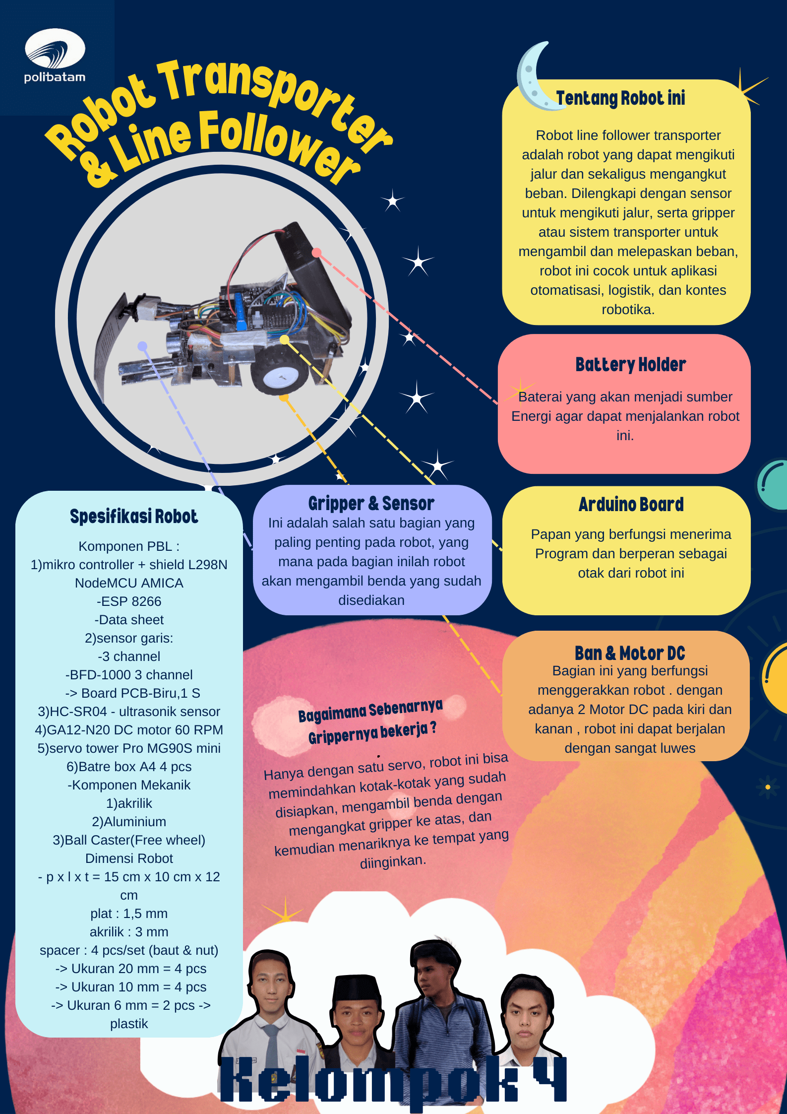 Pamer.in | Robot transporter line follower Kelas B