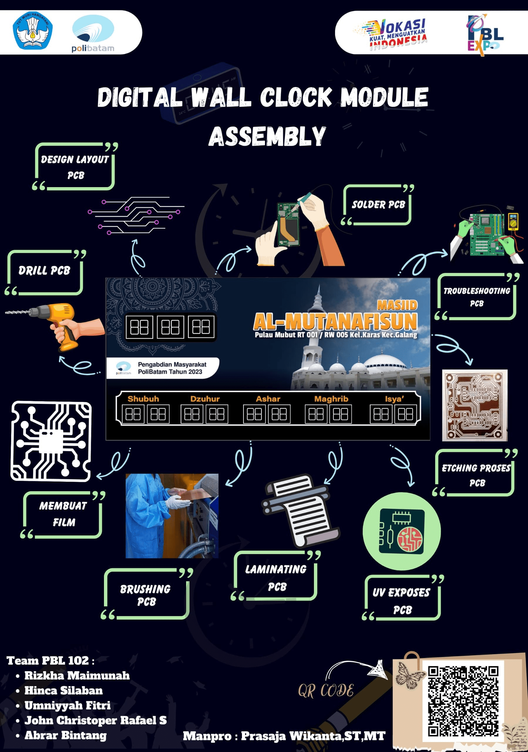 Pamer.in | Digital Wall Clock Module Assembly