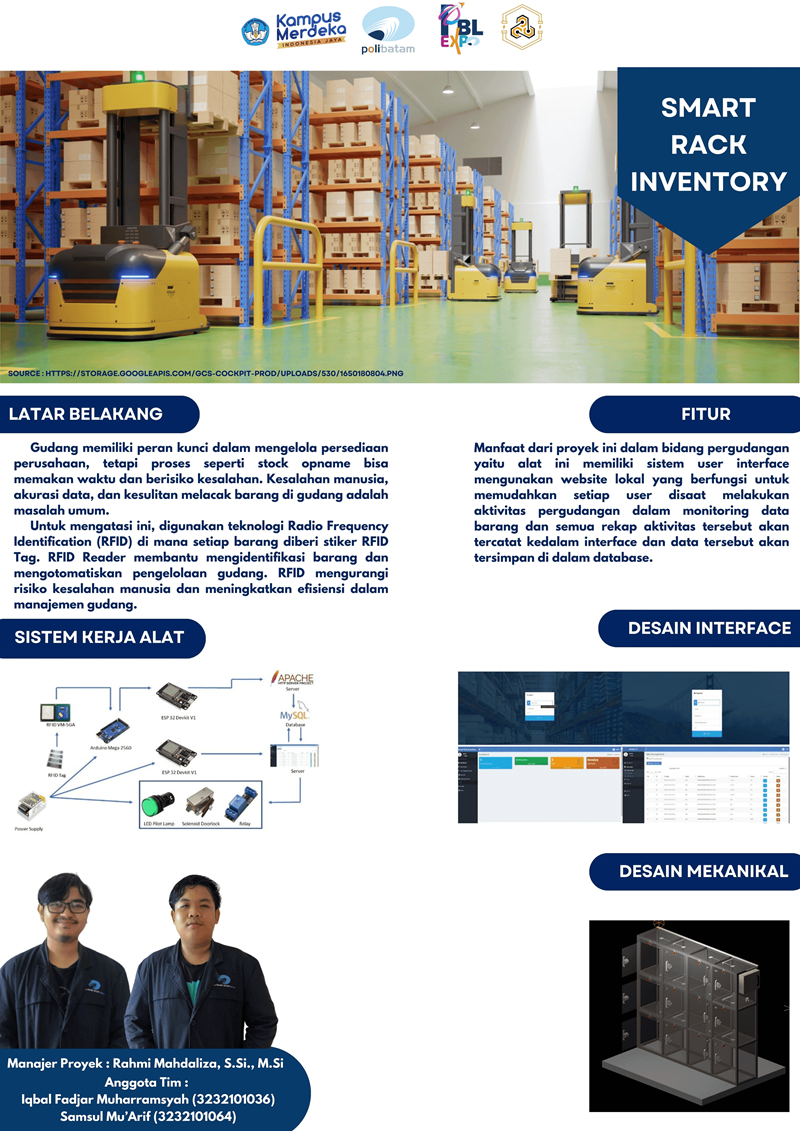 Pamer.in | Smart Rak Inventori