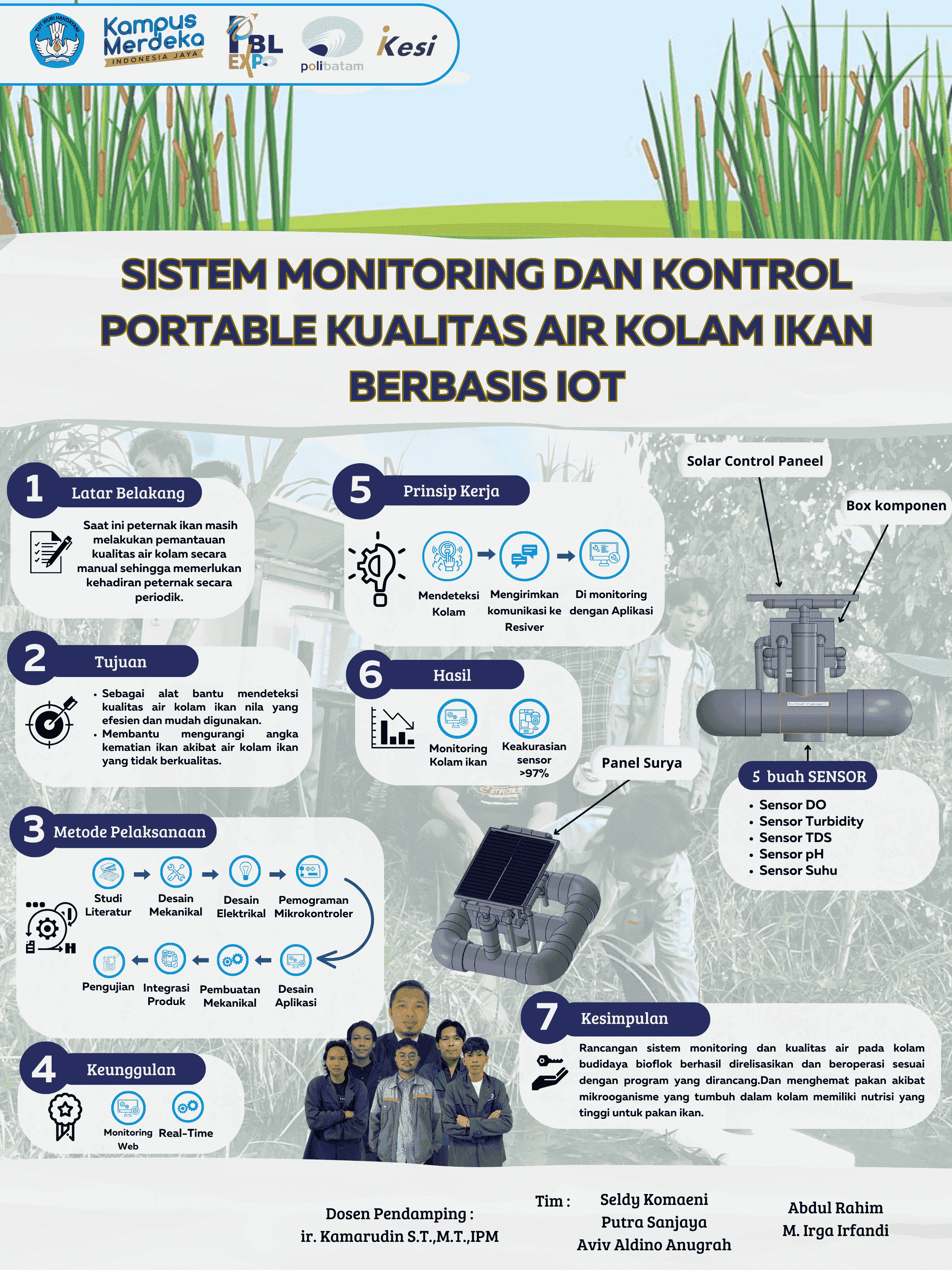 Pamer.in | Sistem Monitoring dan Kontrol Kualitas Air Kolam Portable ...