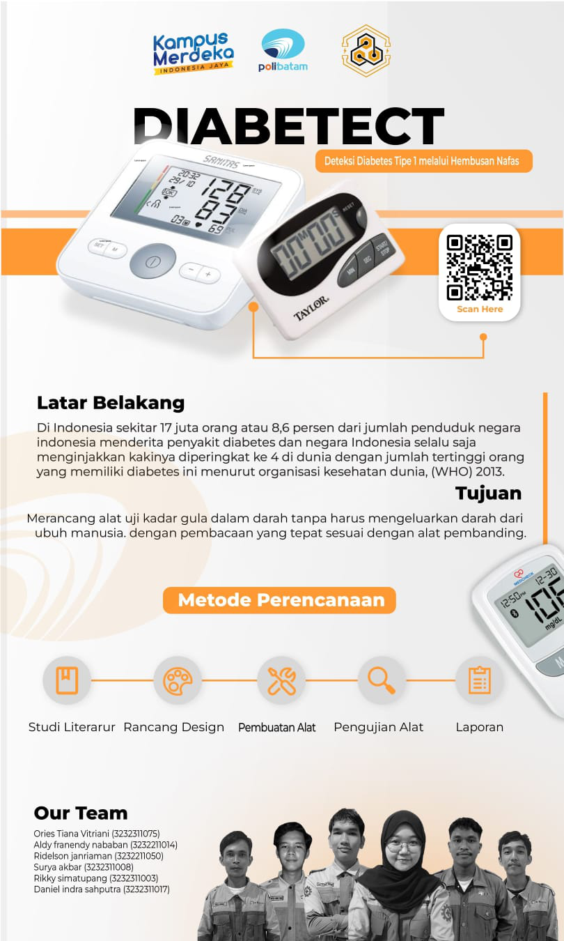 Pamer.in | Sensor Pendeteksi Diabetes Tipe 1 dari Hembusan Nafas