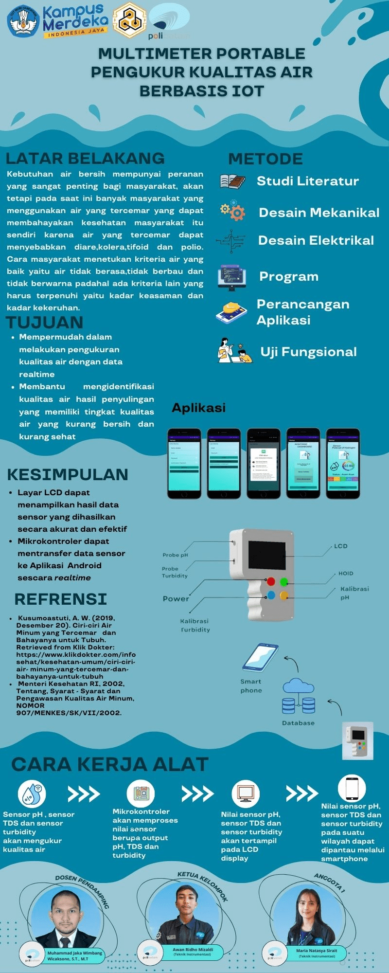 Pamer.in | Multimeter pengukur kualitas air berbasis IoT (Turbidity)