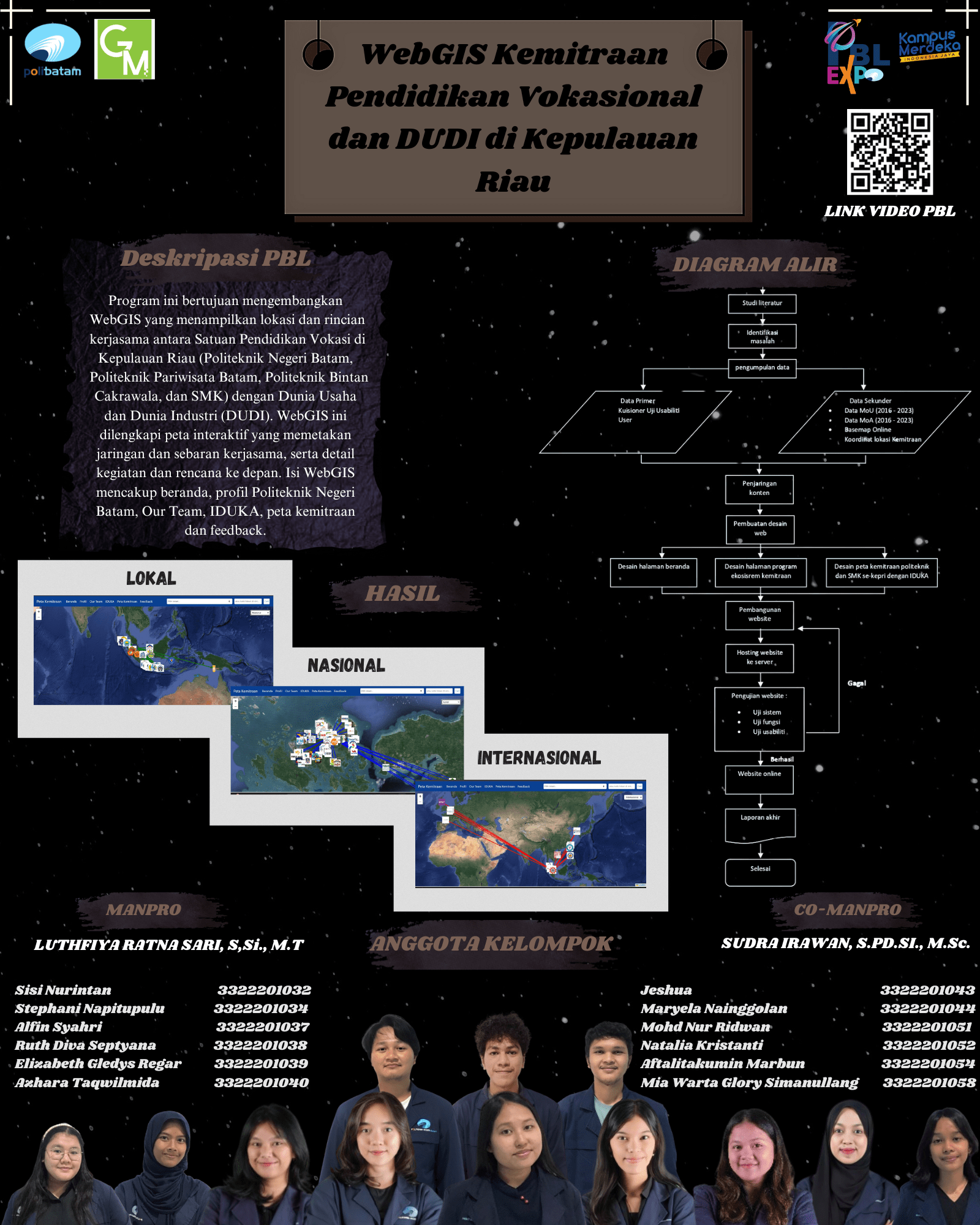 Pamer.in | WebGIS Kemitraan Pendidikan Vokasi dan DUDI di Kepulauan Riau