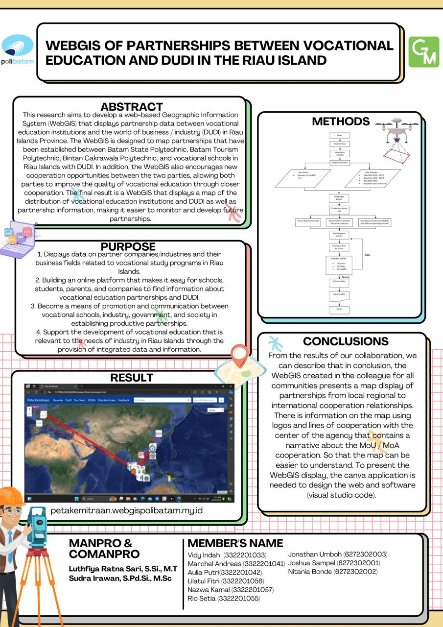 Pamer.in | WebGIS Kemitraan Pendidikan Vokasi dan DUDI di Kepulauan Riau
