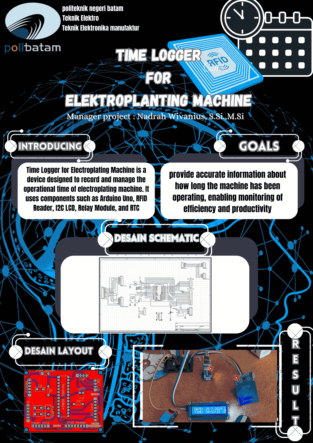 Pamer.in | Time Logger for Electroplating Machine