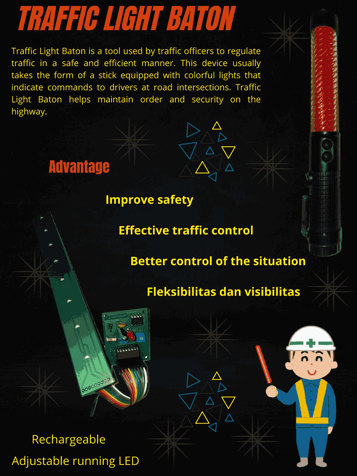 Pamer.in | Traffic Light Baton Module using SMT