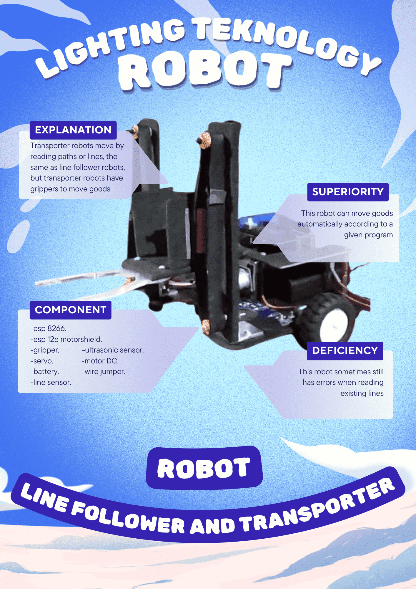 Pamer.in | Robot transporter line follower Kelas Malam