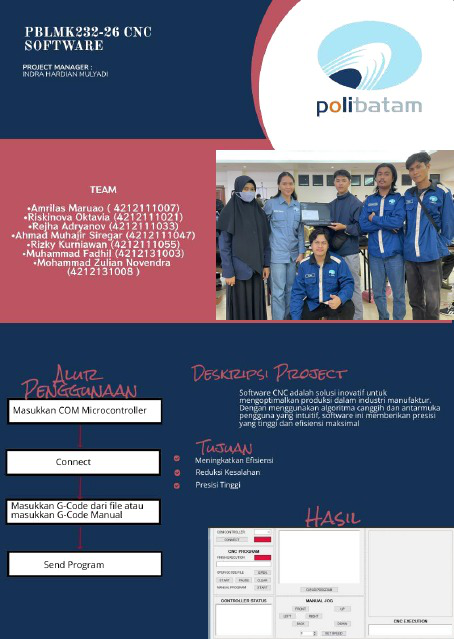 Pamer.in | PBLMK232-26-CNC Software