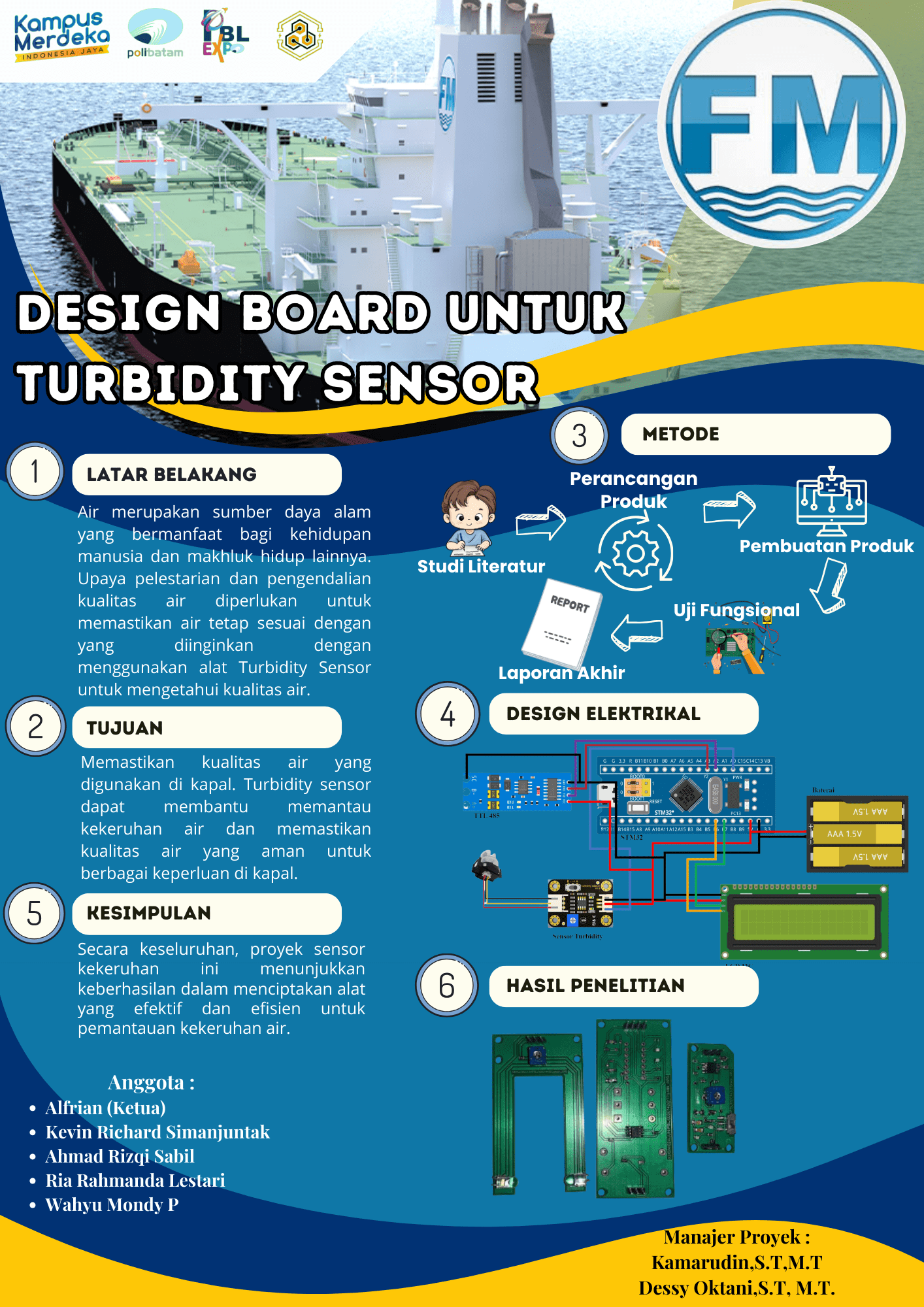 Pamer.in | Design board untuk Turbidity Sensor PT Feen Marine