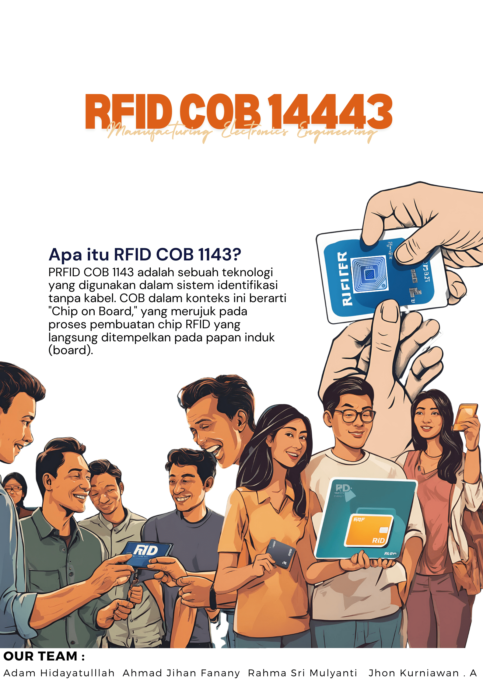 Pamer.in | RFID ISO1443 CoB Assembly