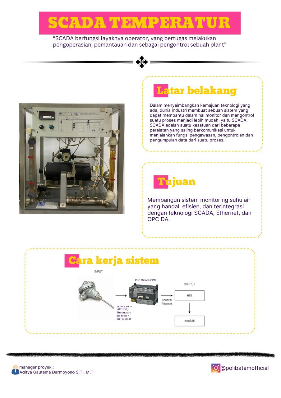Pamer.in | SCADA- Plant temperatur-V2