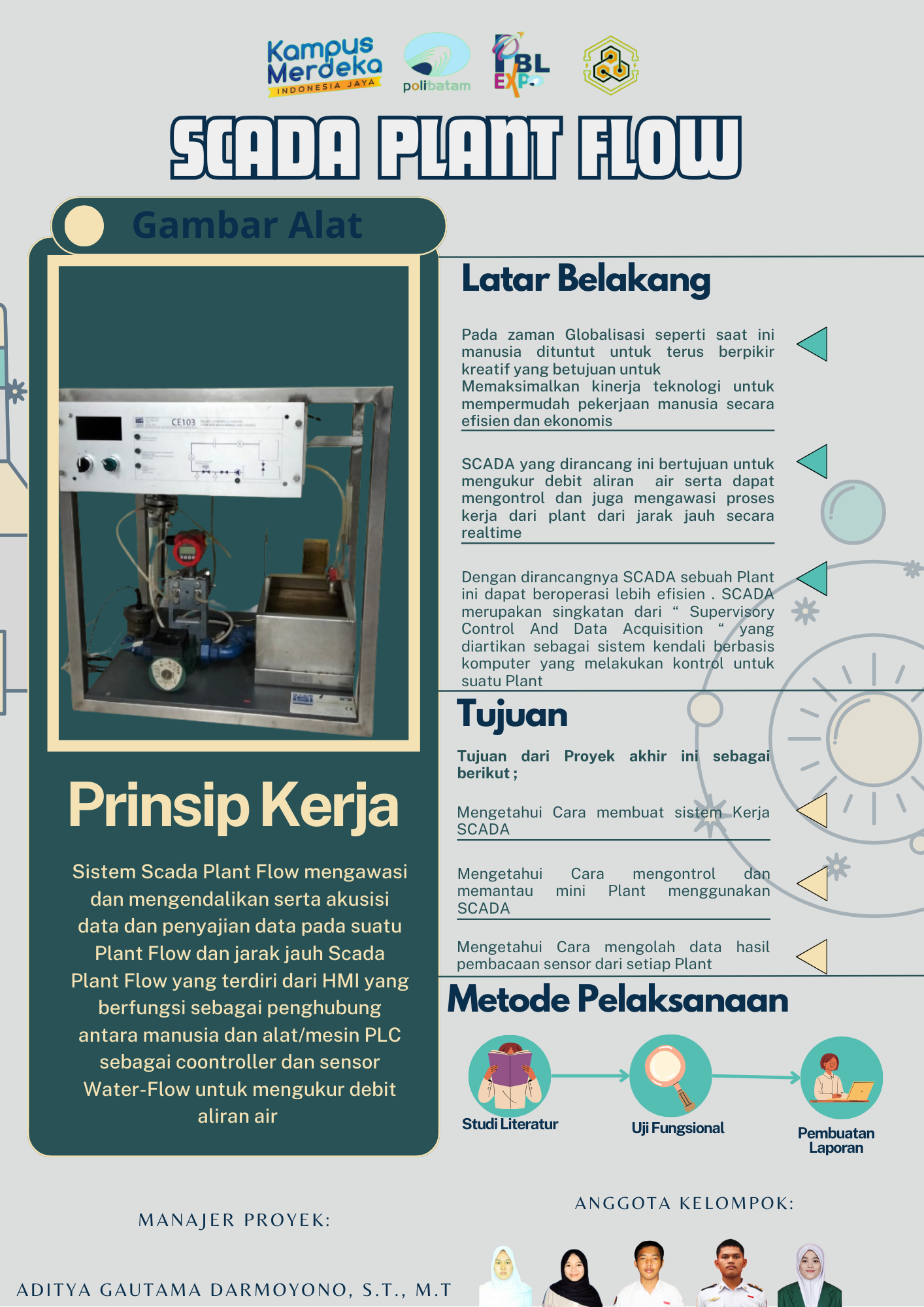 Pamer.in | SCADA- Plant Flow-V2