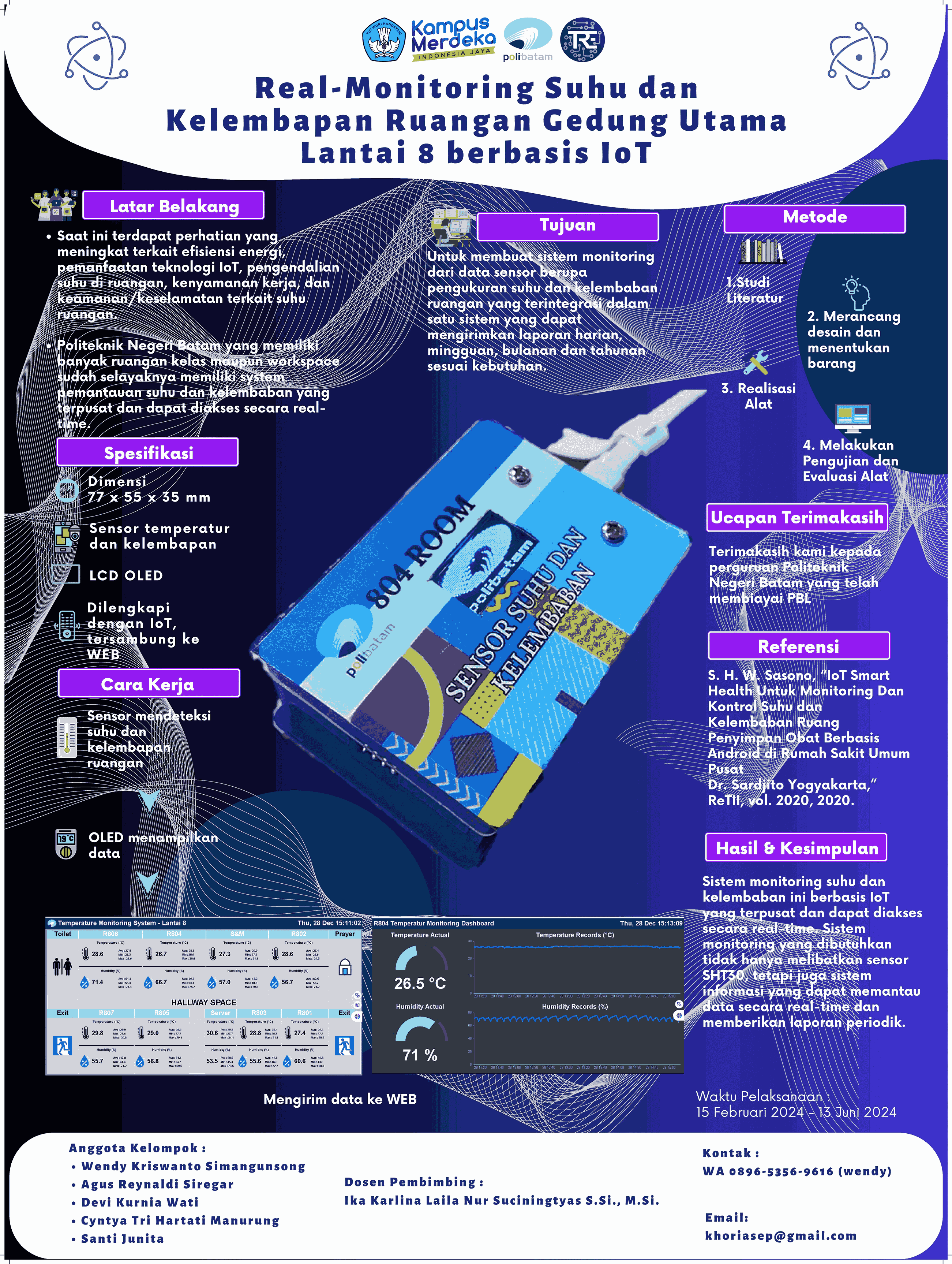 Pamer.in | Real monitoring suhu dan kelembaban ruangan gedung utama ...
