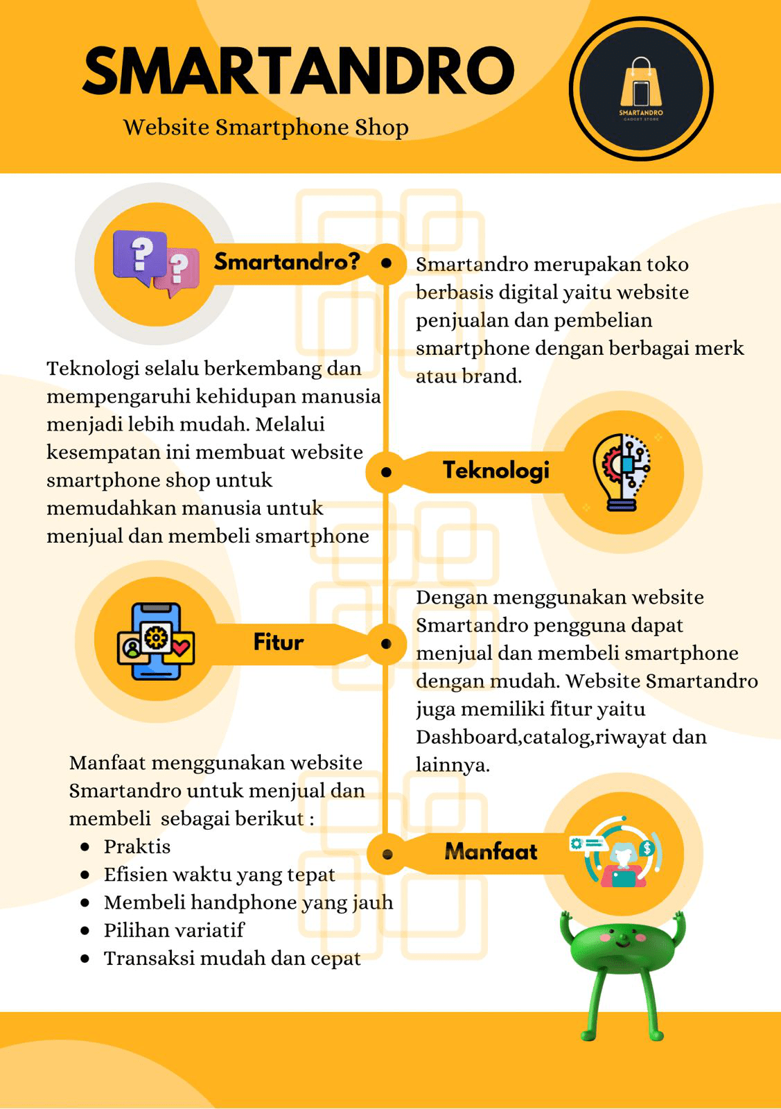 Pamer.in | Aplikasi Web Sistem Informasi Penjualan Smartphone